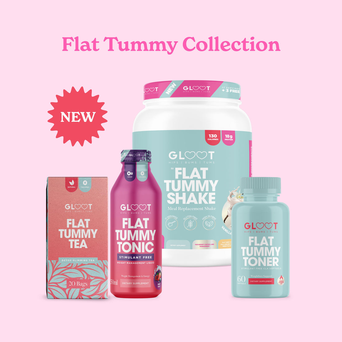 Gloot Nutrition | SA's Most Innovative Female Health & Beauty Brand ...